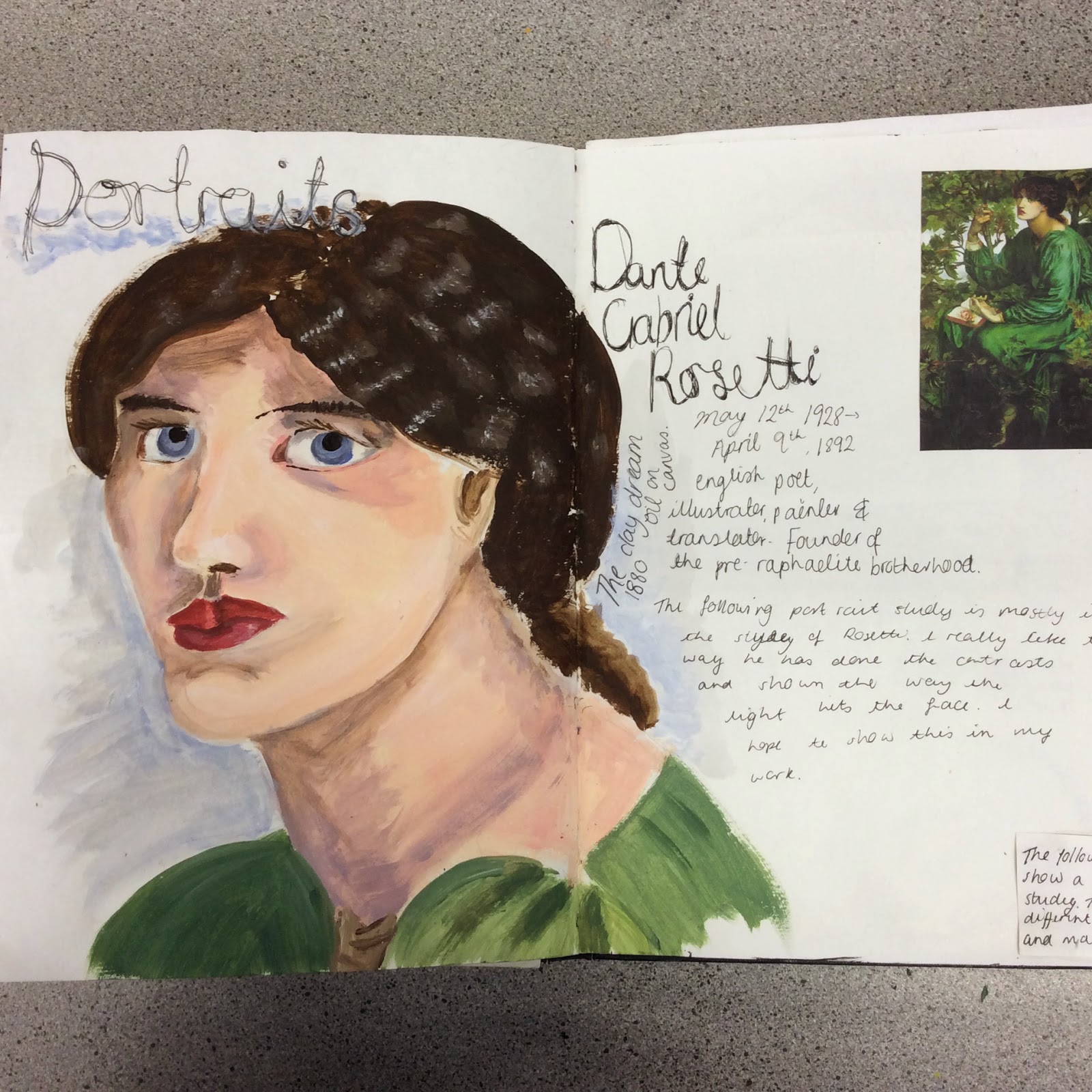 Art - Year 10 Blog: Examples of artist study pages